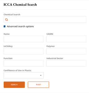 ICCA Chemical Database - Global Partners For Plastics Circularity