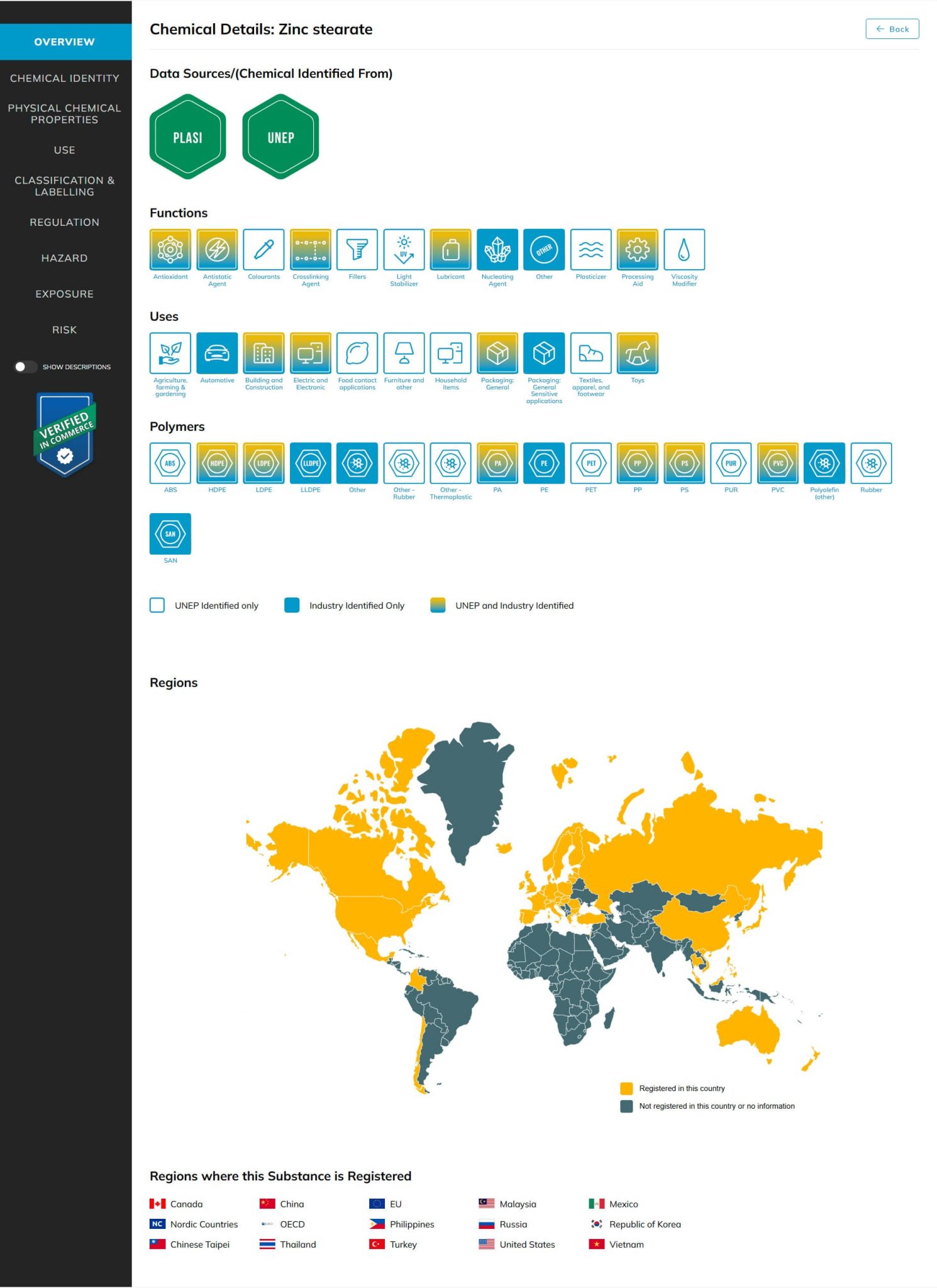 ICCA Chemical Database - Global Partners For Plastics Circularity