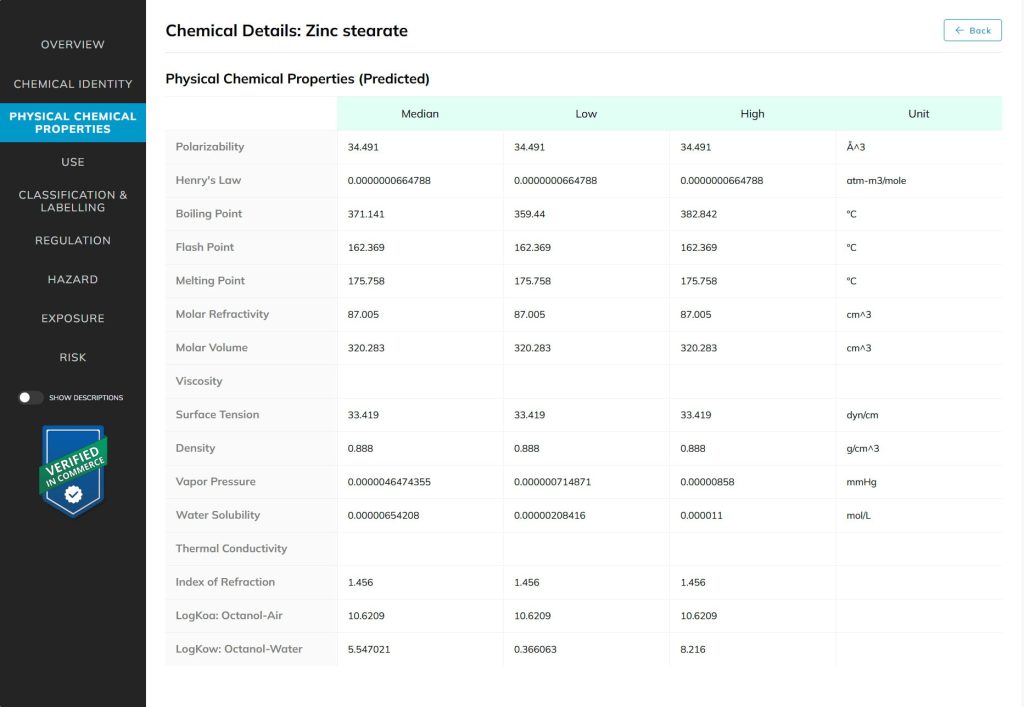ICCA Chemical Database - Global Partners For Plastics Circularity