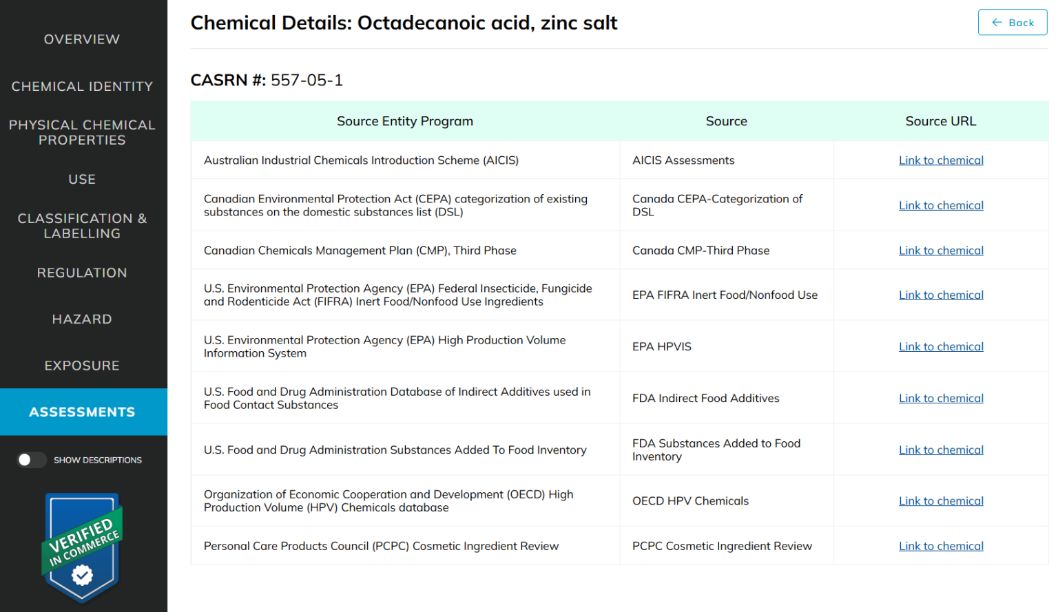 ICCA Chemical Database - Global Partners For Plastics Circularity